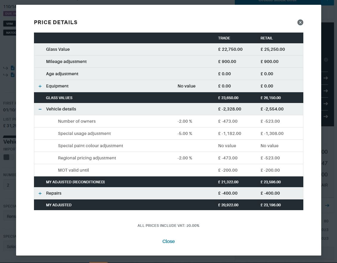 Glass's - product enhancements - Glass's